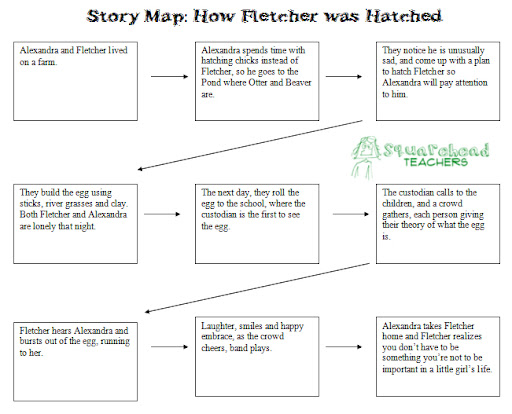 September | 2012 | Squarehead Teachers | Page 5