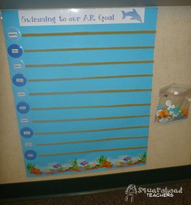 Fun Way to Track Students’ Goals | Squarehead Teachers