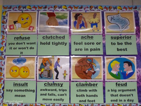 Effective Vocab Bulletin Board | Squarehead Teachers