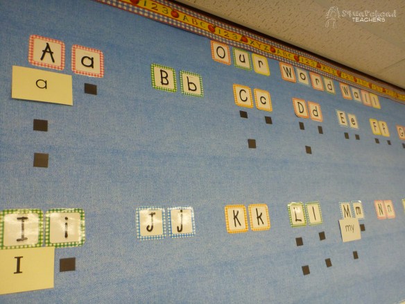 EASY word wall | Squarehead Teachers