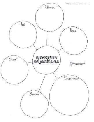Snowman Adjectives Project | Squarehead Teachers