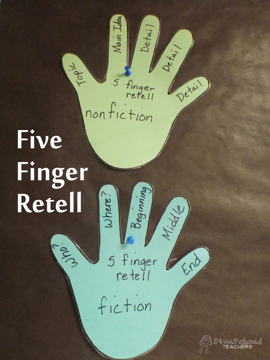 5 Finger Retell (summarizing strategy) | Squarehead Teachers