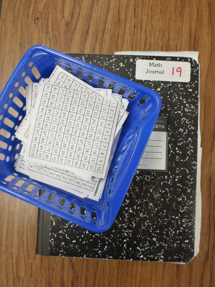 Classroom Journal Tips | Squarehead Teachers