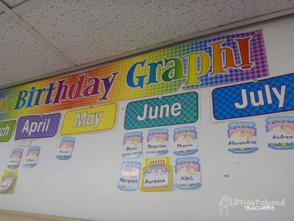 Sneaking Graphs into Your Classroom | Squarehead Teachers