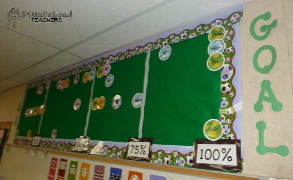 Tracking Student Goals | Squarehead Teachers