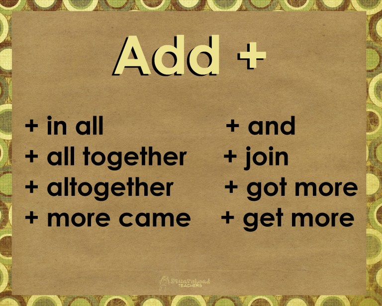 Addition and Subtraction Key Words Posters | Squarehead Teachers