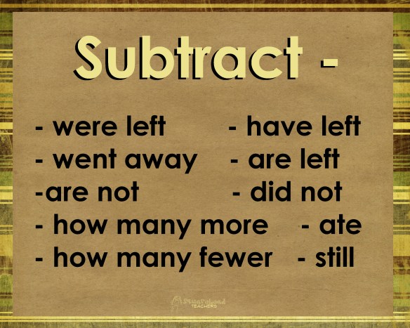 Addition and Subtraction Key Words Posters | Squarehead Teachers