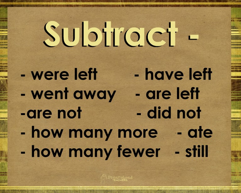 Addition and Subtraction Key Words Posters | Squarehead Teachers