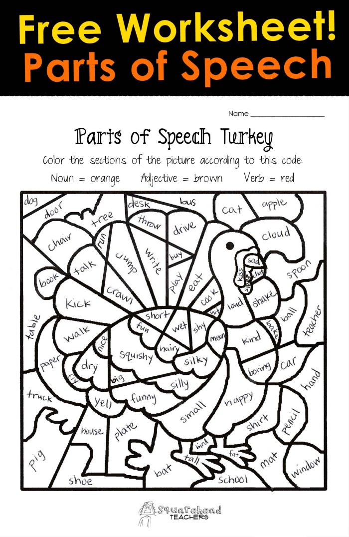 Thanksgiving Parts of Speech Worksheet | Squarehead Teachers