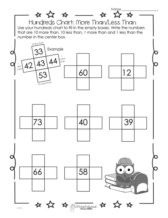 Hundreds Chart Worksheet: 10 More Than/10 Less Than | Squarehead Teachers
