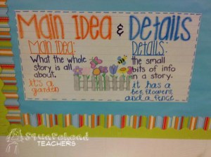 Main Idea vs. Details Literacy Poster | Squarehead Teachers