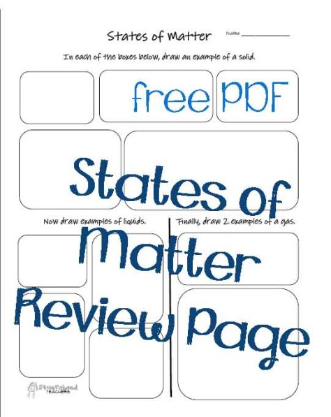 states of matter | Squarehead Teachers