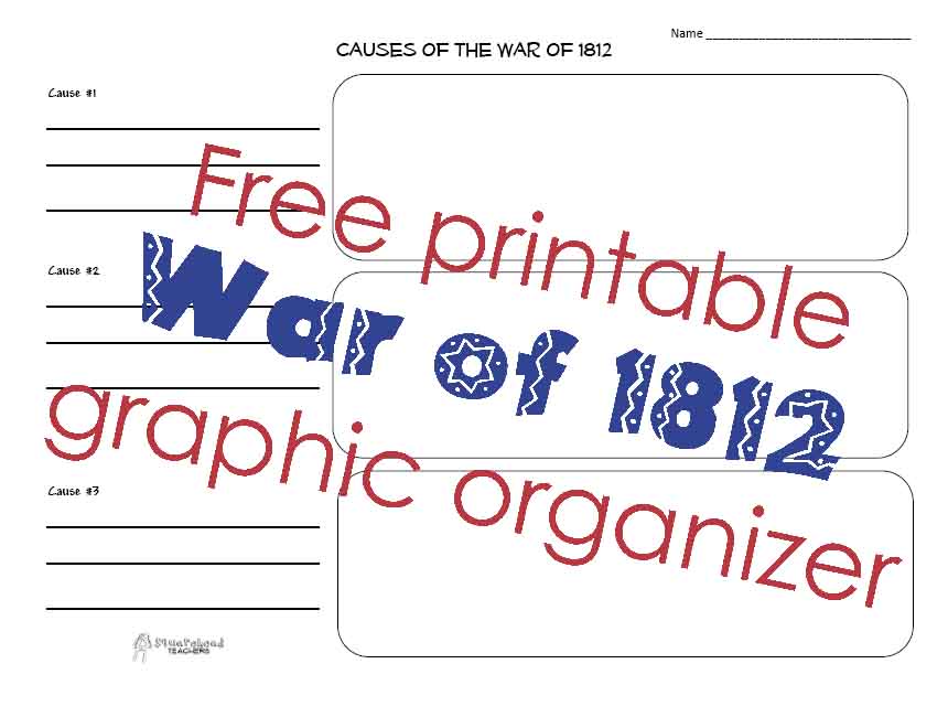 Graphic Organizers | Squarehead Teachers