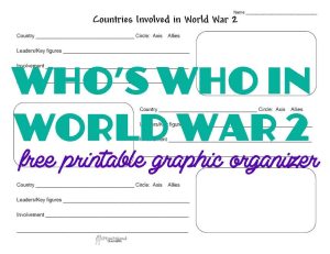 Graphic Organizer: Countries Involved in World War 2 | Squarehead Teachers