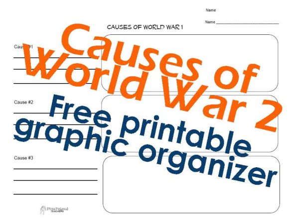 Graphic Organizers | Squarehead Teachers