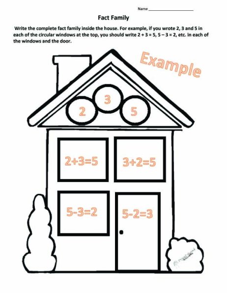 Subtraction | Squarehead Teachers