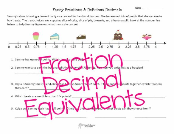 Fraction-Decimal Equivalents | Squarehead Teachers