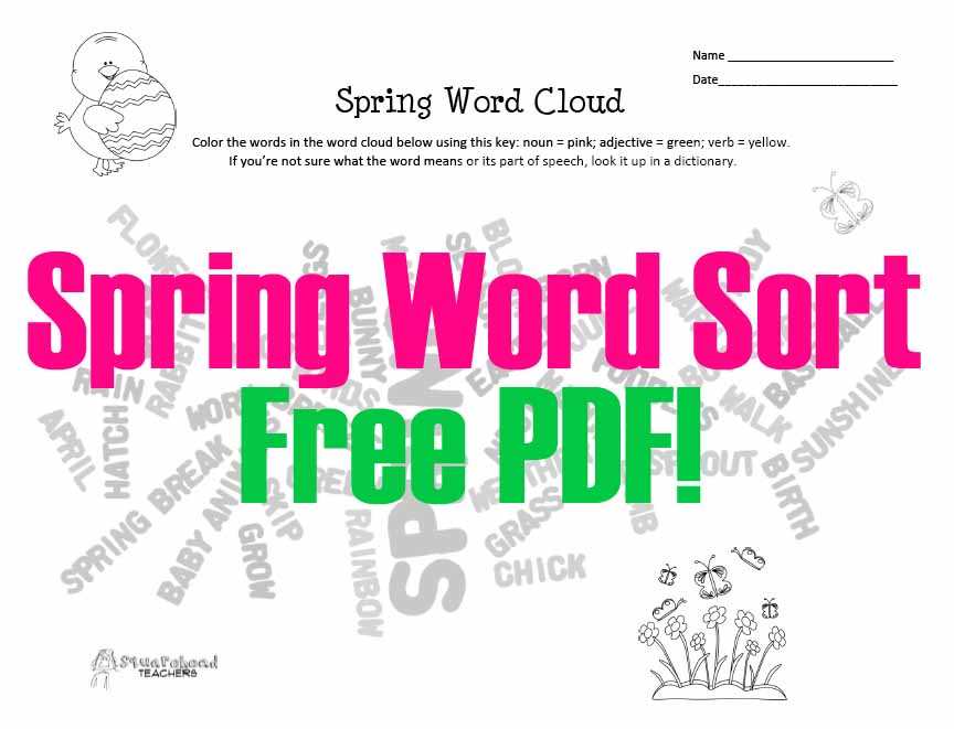 parts of speech | Squarehead Teachers