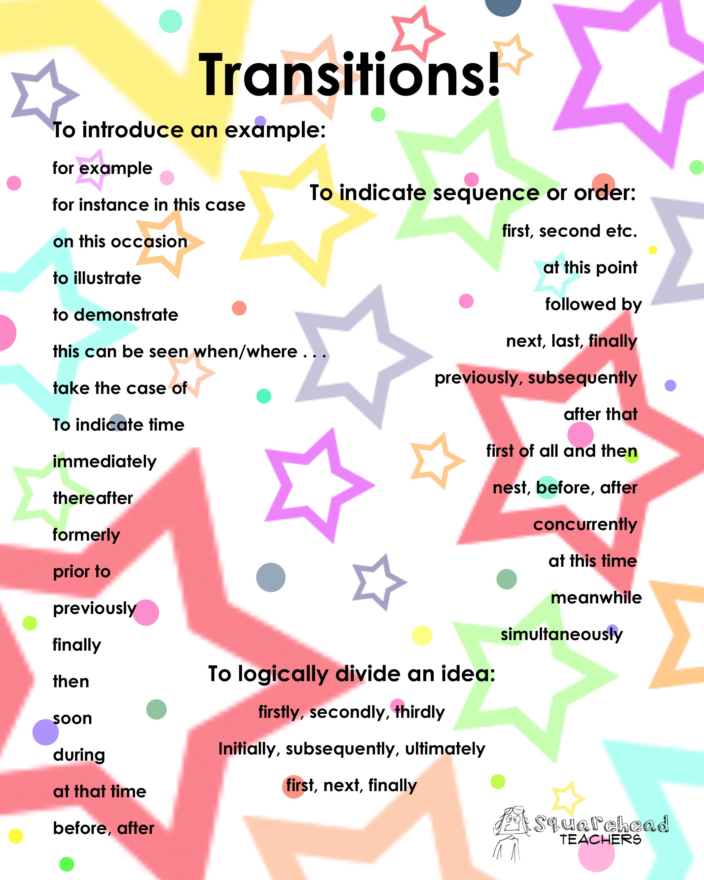 100 Transitions Poster English Writing Transition Transition Words