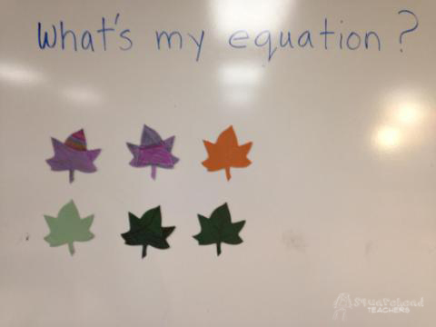 Multiplication | Squarehead Teachers