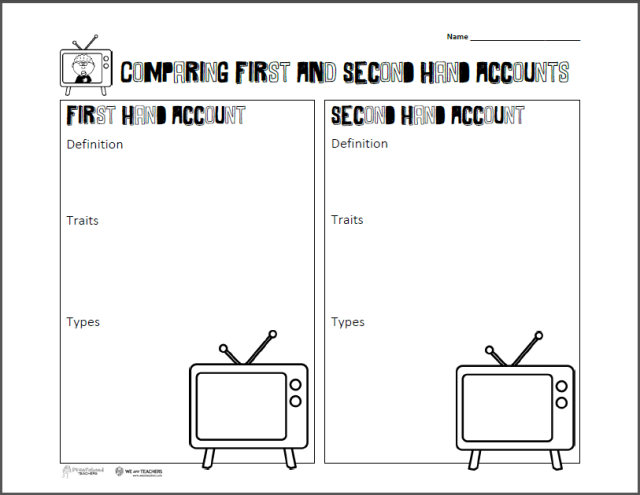 Firsthand And Secondhand Accounts 4th Grade Worksheets 4TH GRADE