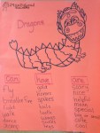 Graphic Organizers | Squarehead Teachers