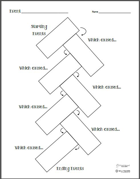 Graphic Organizers | Squarehead Teachers | Page 2