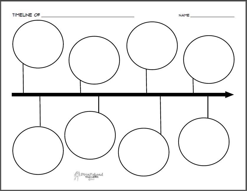 Graphic Organizers | Squarehead Teachers