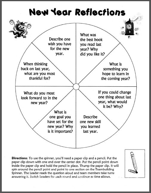 Management | Squarehead Teachers