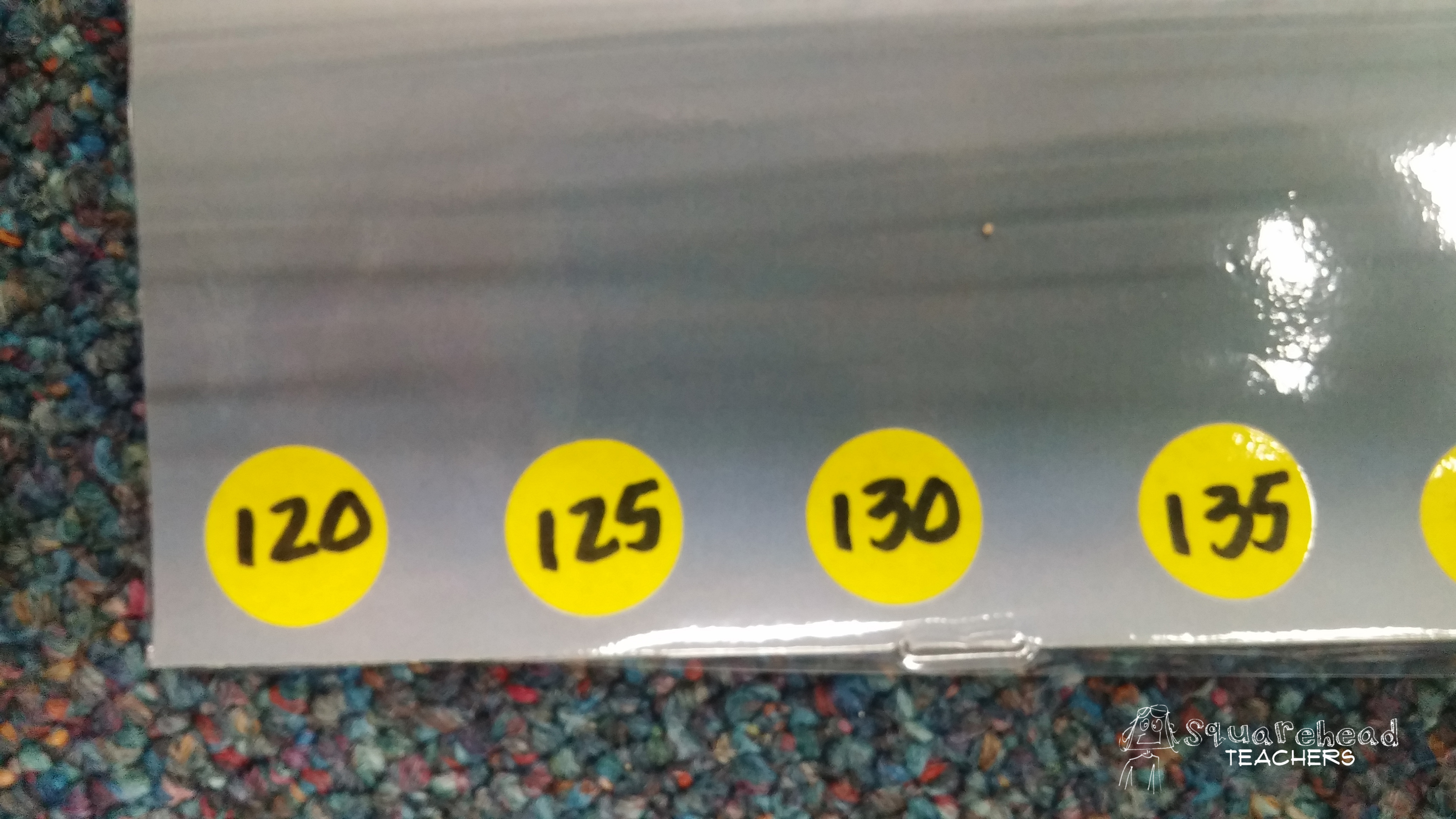 Math | Squarehead Teachers